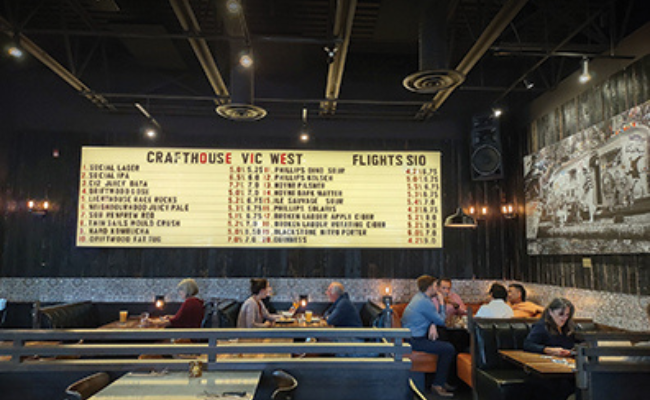 Victoria, BC: The Local North - FORE Magazine